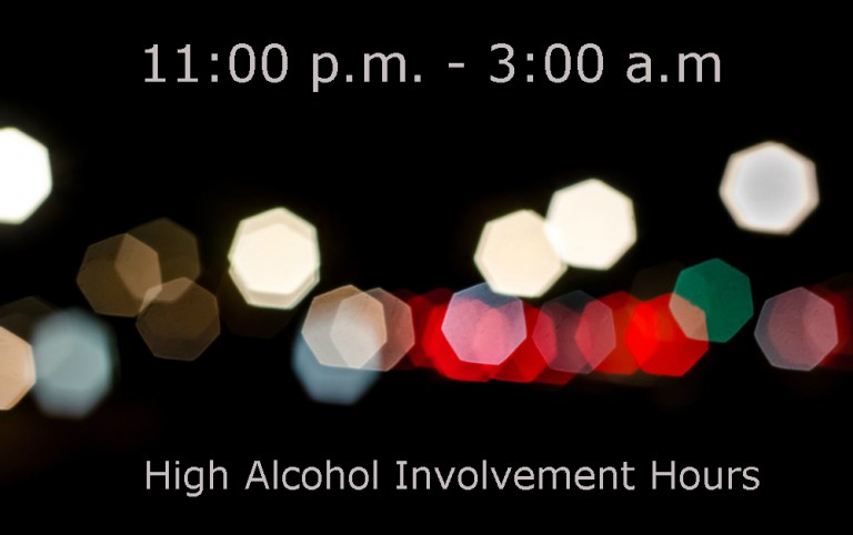 When Am I At The Highest Risk Of Getting An OUI Charge?